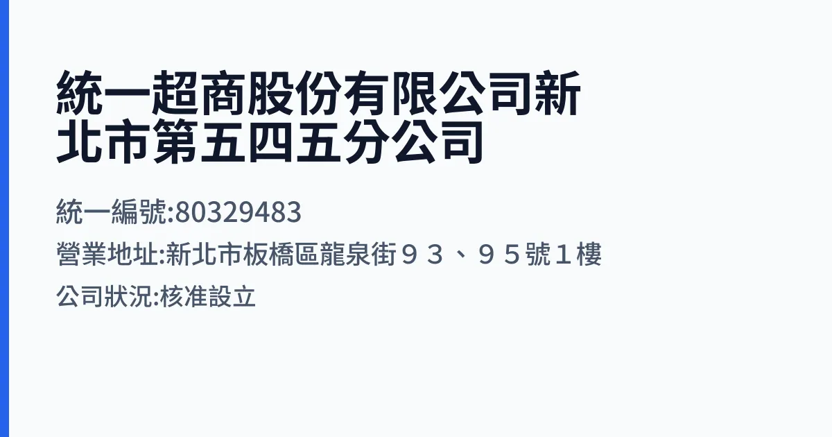 統一超商股份有限公司新北市第五四五分公司 - 統編 80329483(新北市) 公司登記資料與營業項目詳細圖表