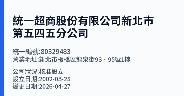 統一超商股份有限公司新北市第五四五分公司的照片-統編 80329483(新北市) 公司登記資料與營業項目詳細圖表