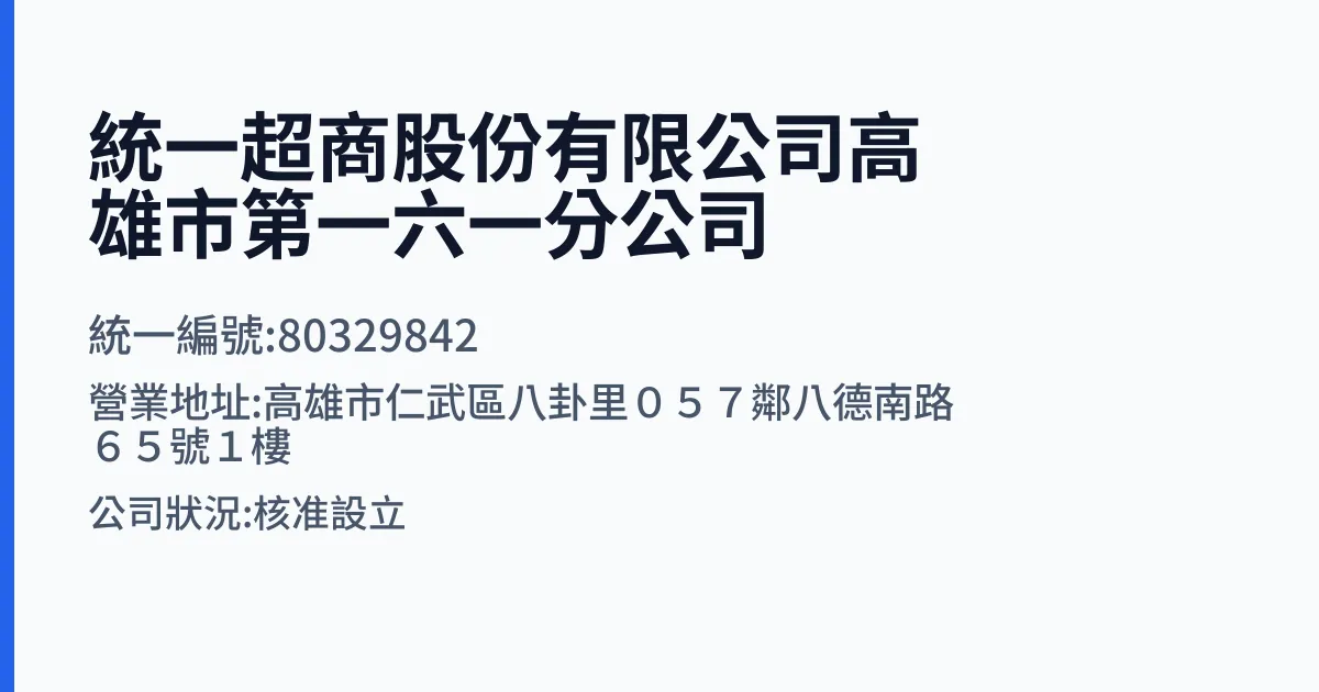 統一超商股份有限公司高雄市第一六一分公司 - 統編 80329842(高雄市) 公司登記資料與營業項目詳細圖表