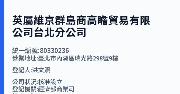 英屬維京群島商高瞻貿易有限公司台北分公司的照片-統編 80330236(臺北市) 公司登記資料與營業項目詳細圖表