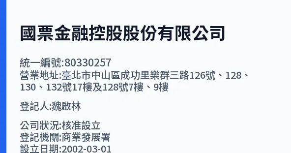 國票金融控股股份有限公司的照片-統編 80330257(臺北市) 公司登記資料與營業項目詳細圖表