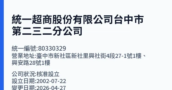 統一超商股份有限公司台中市第二三二分公司的照片-統編 80330329(臺中市) 公司登記資料與營業項目詳細圖表