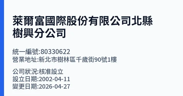 萊爾富國際股份有限公司北縣樹興分公司的照片-統編 80330622(新北市) 公司登記資料與營業項目詳細圖表