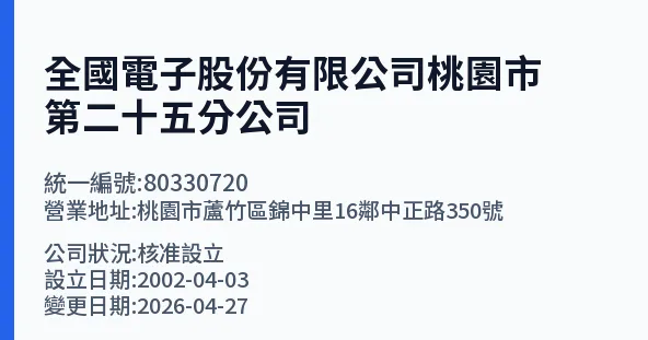 全國電子股份有限公司桃園市第二十五分公司的照片-統編 80330720(桃園市) 公司登記資料與營業項目詳細圖表
