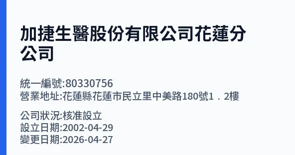 加捷生醫股份有限公司花蓮分公司的照片-統編 80330756(花蓮縣) 公司登記資料與營業項目詳細圖表