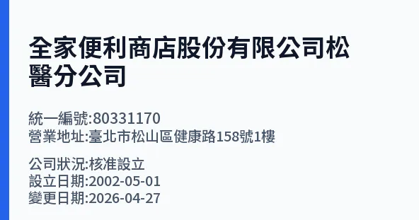 全家便利商店股份有限公司松醫分公司的照片-統編 80331170(臺北市) 公司登記資料與營業項目詳細圖表