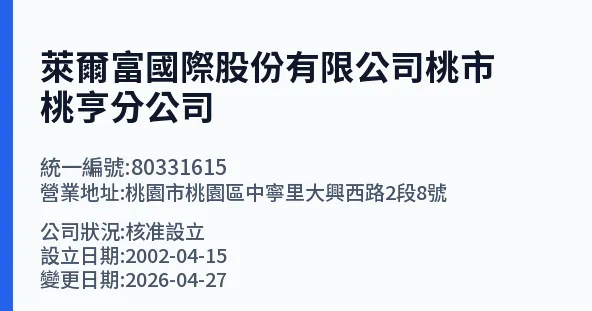 萊爾富國際股份有限公司桃市桃亨分公司的照片-統編 80331615(桃園市) 公司登記資料與營業項目詳細圖表