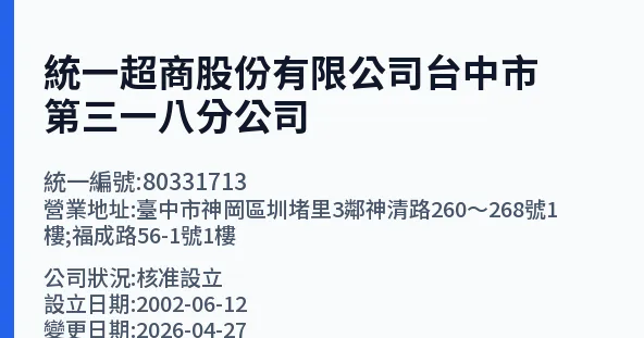 統一超商股份有限公司台中市第三一八分公司的照片-統編 80331713(臺中市) 公司登記資料與營業項目詳細圖表