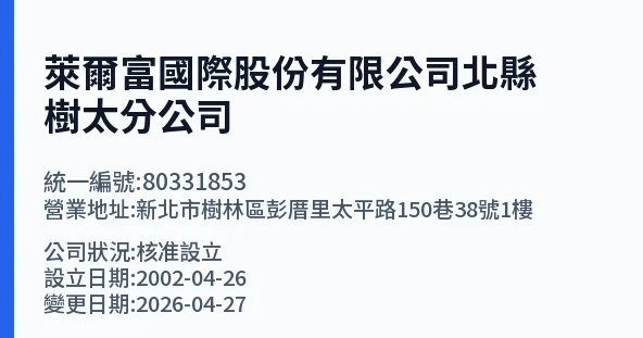 萊爾富國際股份有限公司北縣樹太分公司的照片-統編 80331853(新北市) 公司登記資料與營業項目詳細圖表