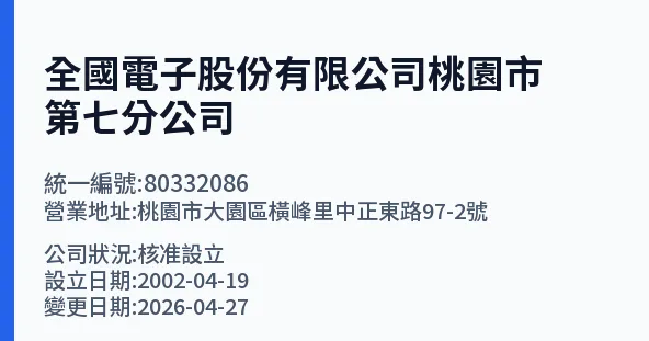 全國電子股份有限公司桃園市第七分公司的照片-統編 80332086(桃園市) 公司登記資料與營業項目詳細圖表