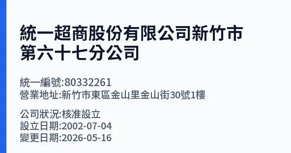 統一超商股份有限公司新竹市第六十七分公司的照片-統編 80332261(新竹市) 公司登記資料與營業項目詳細圖表