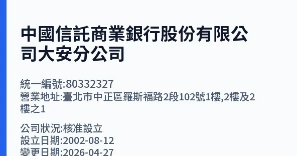 中國信託商業銀行股份有限公司大安分公司的照片-統編 80332327(臺北市) 公司登記資料與營業項目詳細圖表