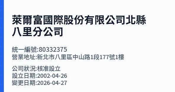 萊爾富國際股份有限公司北縣八里分公司的照片-統編 80332375(新北市) 公司登記資料與營業項目詳細圖表