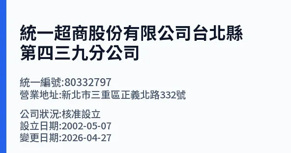 統一超商股份有限公司台北縣第四三九分公司的照片-統編 80332797(新北市) 公司登記資料與營業項目詳細圖表