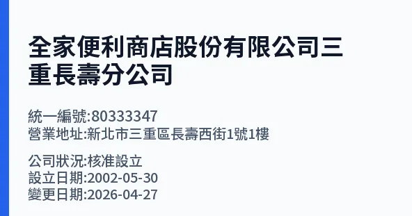 全家便利商店股份有限公司三重長壽分公司的照片-統編 80333347(新北市) 公司登記資料與營業項目詳細圖表