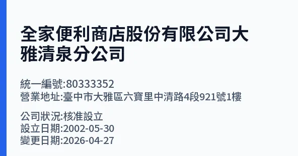 全家便利商店股份有限公司大雅清泉分公司的照片-統編 80333352(臺中市) 公司登記資料與營業項目詳細圖表