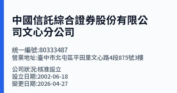 中國信託綜合證券股份有限公司文心分公司的照片-統編 80333487(臺中市) 公司登記資料與營業項目詳細圖表