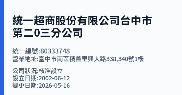 統一超商股份有限公司台中市第二0三分公司的照片-統編 80333748(臺中市) 公司登記資料與營業項目詳細圖表