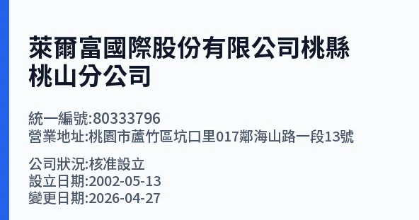 萊爾富國際股份有限公司桃縣桃山分公司的照片-統編 80333796(桃園市) 公司登記資料與營業項目詳細圖表