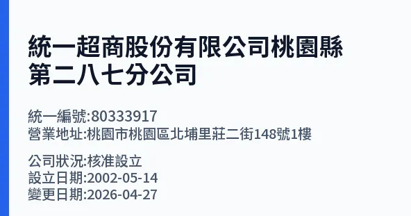 統一超商股份有限公司桃園縣第二八七分公司的照片-統編 80333917(桃園市) 公司登記資料與營業項目詳細圖表