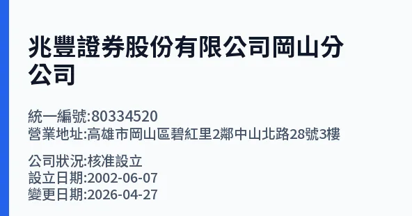兆豐證券股份有限公司岡山分公司的照片-統編 80334520(高雄市) 公司登記資料與營業項目詳細圖表