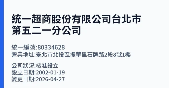 統一超商股份有限公司台北市第五二一分公司的照片-統編 80334628(臺北市) 公司登記資料與營業項目詳細圖表