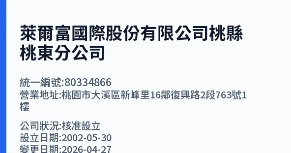 萊爾富國際股份有限公司桃縣桃東分公司的照片-統編 80334866(桃園市) 公司登記資料與營業項目詳細圖表
