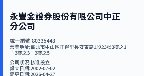 永豐金證券股份有限公司中正分公司的照片-統編 80335443(臺北市) 公司登記資料與營業項目詳細圖表