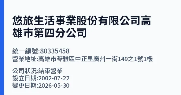 悠旅生活事業股份有限公司高雄市第四分公司的照片-統編 80335458(高雄市) 公司登記資料與營業項目詳細圖表
