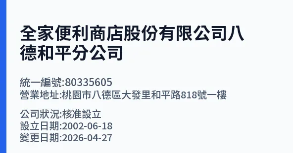 全家便利商店股份有限公司八德和平分公司的照片-統編 80335605(桃園市) 公司登記資料與營業項目詳細圖表