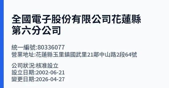 全國電子股份有限公司花蓮縣第六分公司的照片-統編 80336077(花蓮縣) 公司登記資料與營業項目詳細圖表