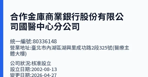 合作金庫商業銀行股份有限公司國醫中心分公司的照片-統編 80336148(臺北市) 公司登記資料與營業項目詳細圖表