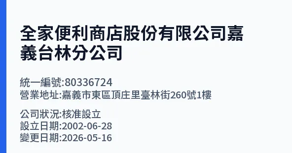全家便利商店股份有限公司嘉義台林分公司的照片-統編 80336724(嘉義市) 公司登記資料與營業項目詳細圖表