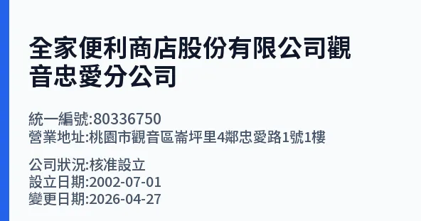全家便利商店股份有限公司觀音忠愛分公司的照片-統編 80336750(桃園市) 公司登記資料與營業項目詳細圖表