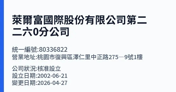 萊爾富國際股份有限公司第二二六0分公司的照片-統編 80336822(桃園市) 公司登記資料與營業項目詳細圖表