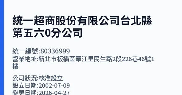 統一超商股份有限公司台北縣第五六0分公司的照片-統編 80336999(新北市) 公司登記資料與營業項目詳細圖表
