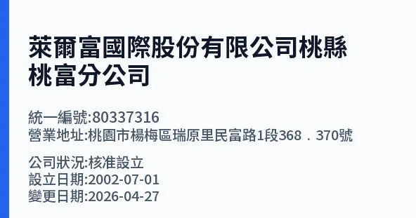 萊爾富國際股份有限公司桃縣桃富分公司的照片-統編 80337316(桃園市) 公司登記資料與營業項目詳細圖表
