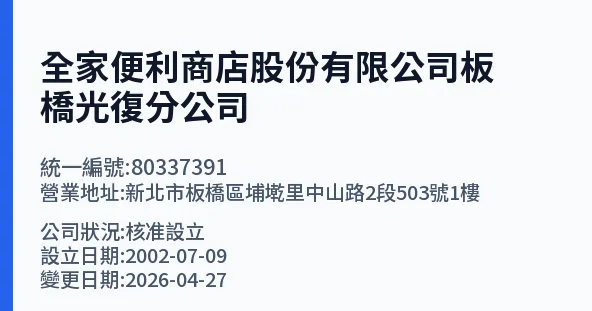 全家便利商店股份有限公司板橋光復分公司的照片-統編 80337391(新北市) 公司登記資料與營業項目詳細圖表