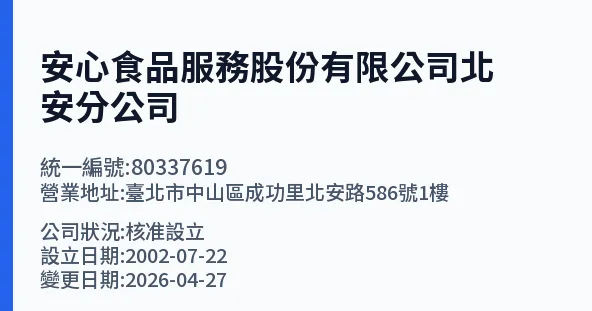 安心食品服務股份有限公司北安分公司的照片-統編 80337619(臺北市) 公司登記資料與營業項目詳細圖表