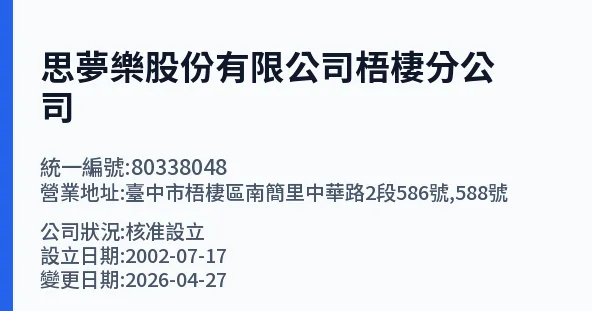 思夢樂股份有限公司梧棲分公司的照片-統編 80338048(臺中市) 公司登記資料與營業項目詳細圖表