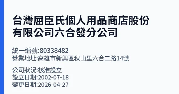 台灣屈臣氏個人用品商店股份有限公司六合發分公司的照片-統編 80338482(高雄市) 公司登記資料與營業項目詳細圖表
