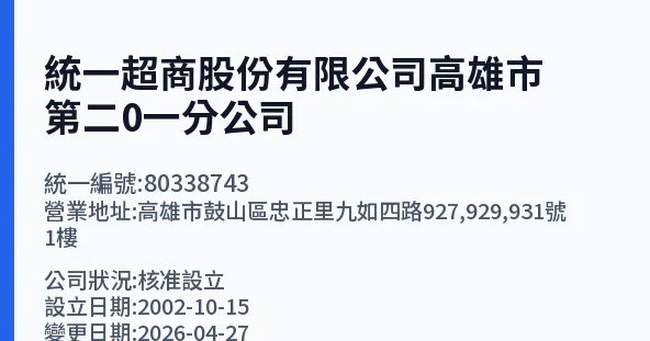 統一超商股份有限公司高雄市第二0一分公司的照片-統編 80338743(高雄市) 公司登記資料與營業項目詳細圖表