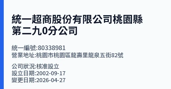 統一超商股份有限公司桃園縣第二九0分公司的照片-統編 80338981(桃園市) 公司登記資料與營業項目詳細圖表