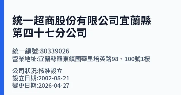 統一超商股份有限公司宜蘭縣第四十七分公司的照片-統編 80339026(宜蘭縣) 公司登記資料與營業項目詳細圖表