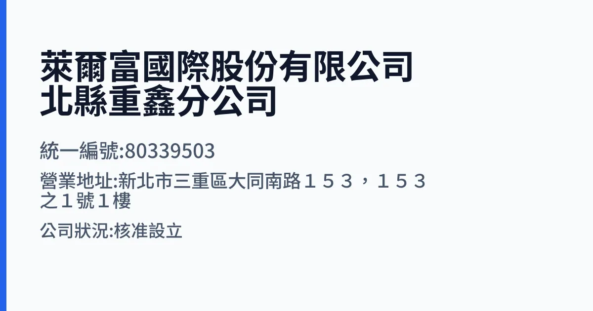 萊爾富國際股份有限公司北縣重鑫分公司 - 統編 80339503(新北市) 公司登記資料與營業項目詳細圖表