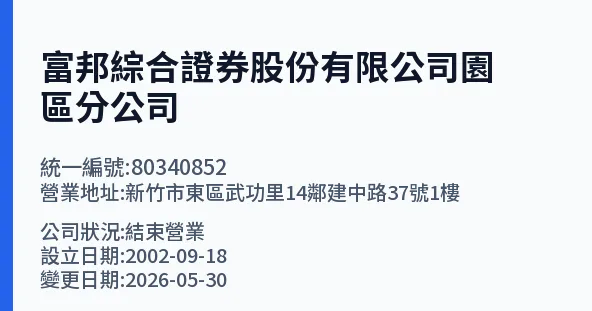 富邦綜合證券股份有限公司園區分公司的照片-統編 80340852(新竹市) 公司登記資料與營業項目詳細圖表