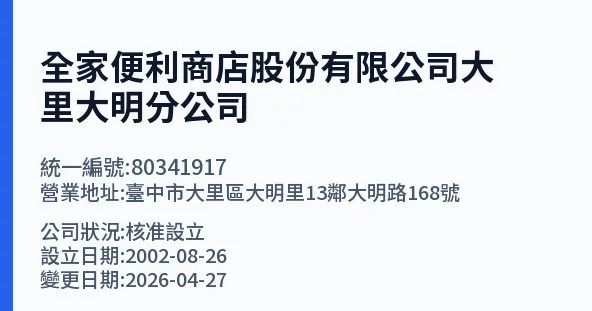 全家便利商店股份有限公司大里大明分公司的照片-統編 80341917(臺中市) 公司登記資料與營業項目詳細圖表