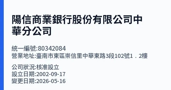 陽信商業銀行股份有限公司中華分公司的照片-統編 80342084(臺南市) 公司登記資料與營業項目詳細圖表