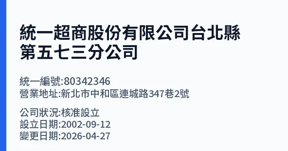 統一超商股份有限公司台北縣第五七三分公司的照片-統編 80342346(新北市) 公司登記資料與營業項目詳細圖表