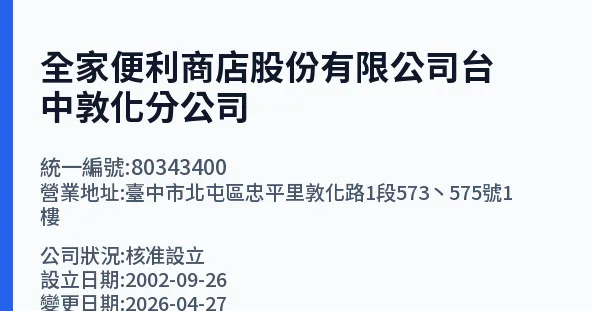 全家便利商店股份有限公司台中敦化分公司的照片-統編 80343400(臺中市) 公司登記資料與營業項目詳細圖表